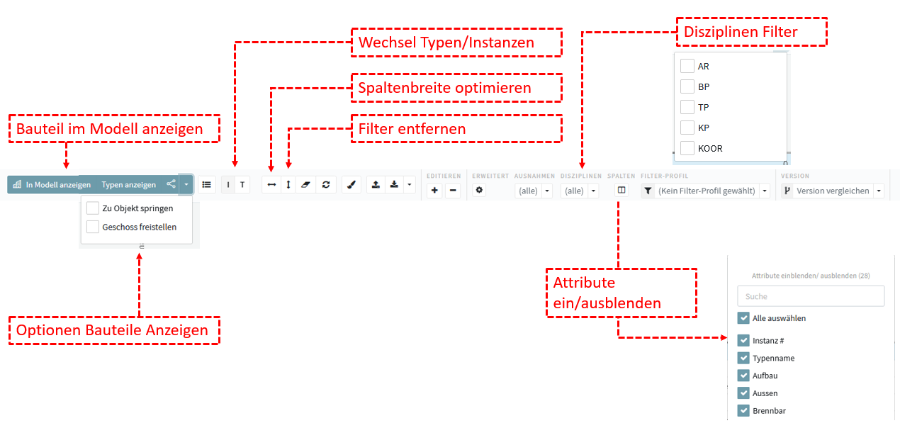 Gesamtmodell – big BIM CDE